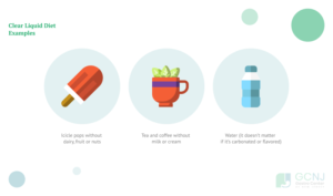 Colonoscopy Prep Drink: The Complete Colonoscopy Preparation Guide