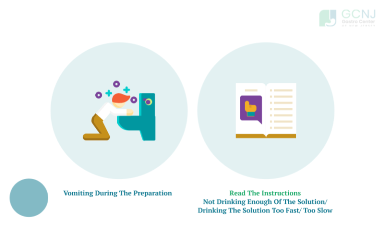 Colonoscopy Prep Drink: The Complete Colonoscopy Preparation Guide