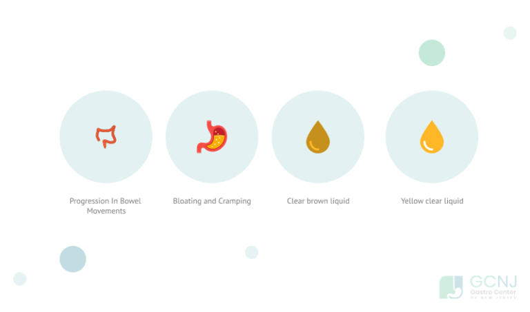 Colonoscopy Prep Drink: The Complete Colonoscopy Preparation Guide