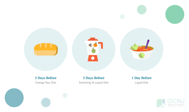 Colonoscopy Prep Drink: The Complete Colonoscopy Preparation Guide