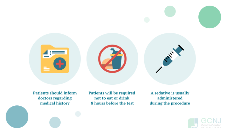 A Complete Overview of Upper GI Endoscopy