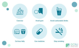 How to Get Rid of Gas After Upper Endoscopy